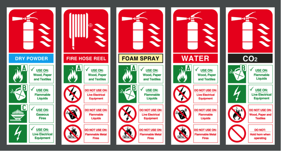 Reducing Fire Hazards In Offices - SAMS